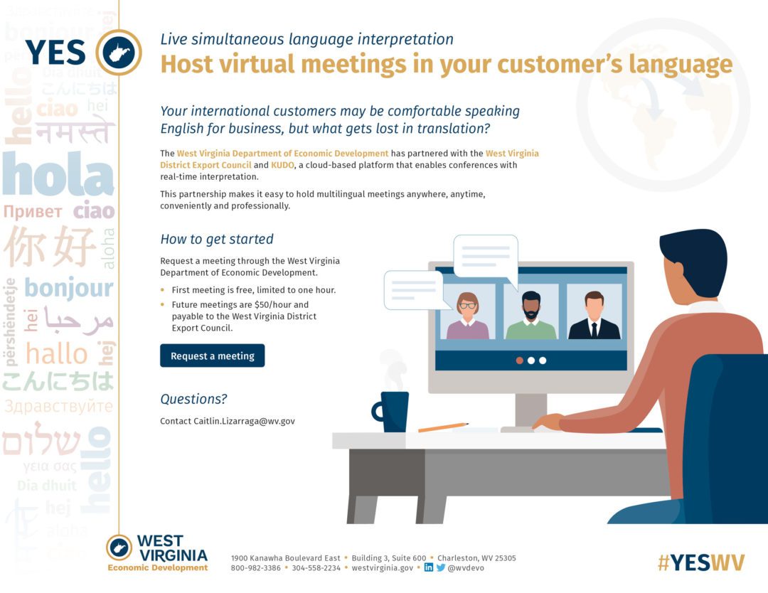 Overcome Language Barriers In International Business With This One Tool ...